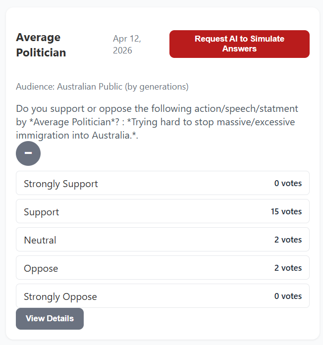 Poll Sim - Predict Audience Support with AI